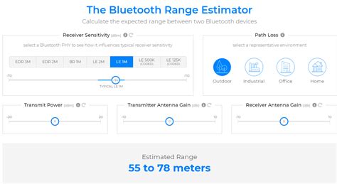 Ble Range Estimator On The Nordic Nrf52840 Jimmyiot