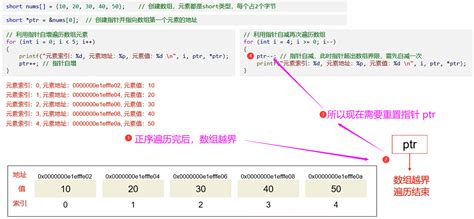 32 C 语言指针的长度与运算指针加减整数指针自增自减同类型指针相减指针的比较运算 32 C 语言指针的长度与运算指针加减整数指针自增自减同类型指针相减指针的比较运算