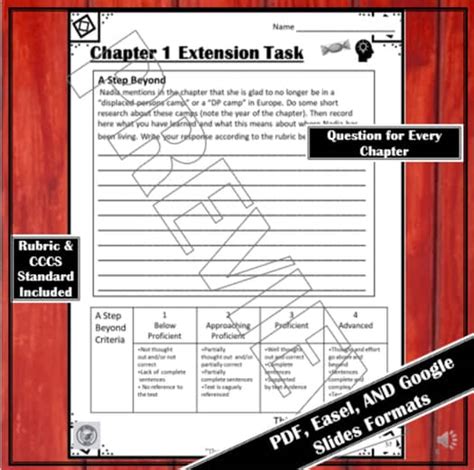 Stolen Girl Extension Tasks Discussion Questions For Enrichment