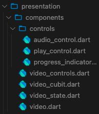 GitHub Baseflow Flutter Video Bloc