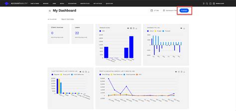 How To Publish A Dashboard