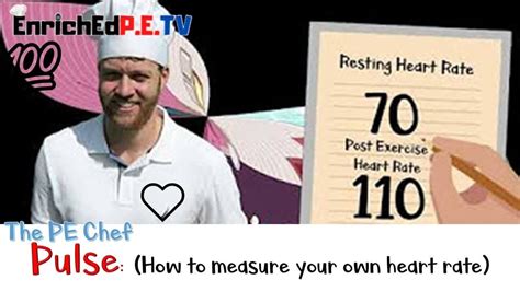 How To Measure Yourself Fitness Activities Pulses Heart Rate Distance Learning Meant To Be