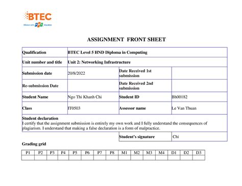 asm1 networking abcccccccc assignment front sheet qualification