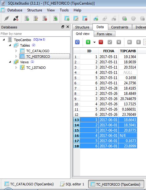 Acceso A Base De Datos Sqlite Desde Delphi Starter