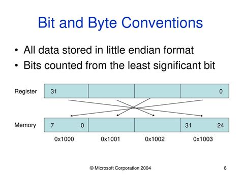 Ppt Windows Kernel Internals Ii X86 Overview Traps Interrupts