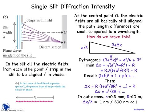Diffraction Interference Optics And Modern Physics Lecture Slides