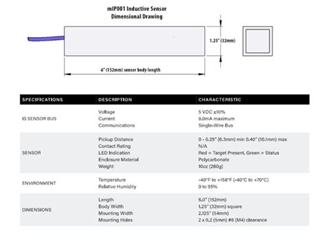 Mip Inductive Proximity Sensor