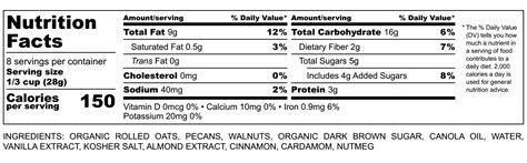 Usda Vs Fda Compare And Contrast What Types Of Food They Regulate
