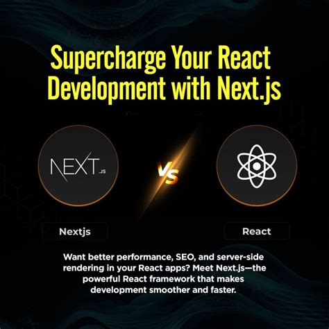 Supercharge Your React Development With Nextjs Want Better Performance