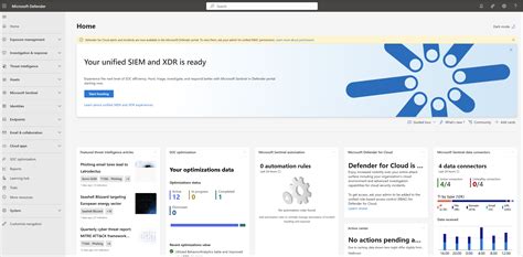Microsoft Defender Portal Overview Unified Security Operations Microsoft Learn