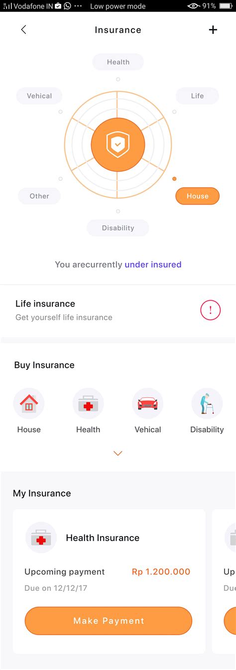 Finance Android Ui Kit By Rushabhpatel Codester
