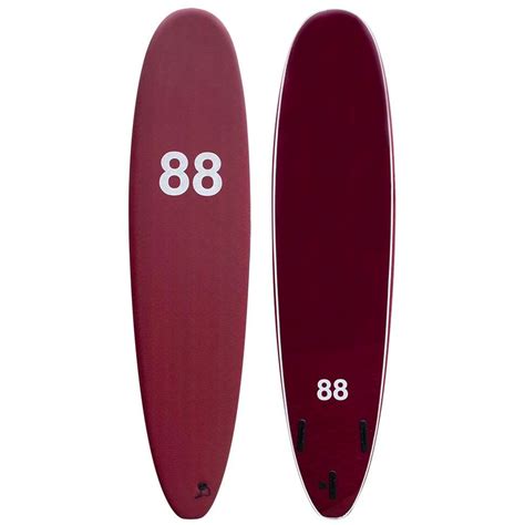 Softboards Buyers Guide Empire Ave Softboards Buyers Guide Empire Ave