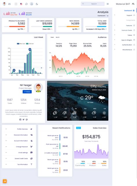 RTL Dashboard Light Bootstrap Admin Template