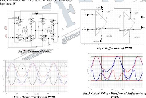 Figure 4 From Implementation Of Logic Circuits With Low Energy Charge Recovery Logic Semantic
