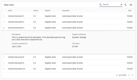 Has anybody tried integrating an advanced JavaScript data grid with dynamic data fetch to Live ...