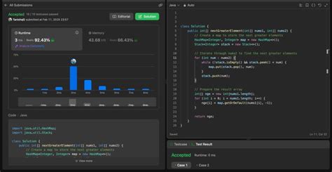 Aws Cloudcomputing Dsa Monotonicstack Nextgreaterelement Minstack