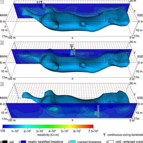 Extraction From The Pseudo 3d Inverse Model From Field Data