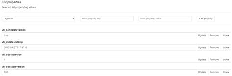 Sadomovalexs Blog Sp Editor Chrome Extension Free Open Source Alternative To Sharepoint Designer