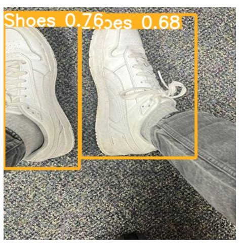 GitHub Sushant Object Detection Custom Dataset Using YOLOv