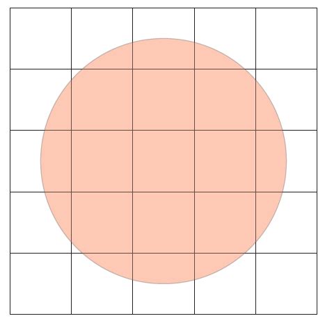 How To Prepare A PSTricks Like Canvas Or Drawing Area In PGF Tikz Before Drawing Other Objects