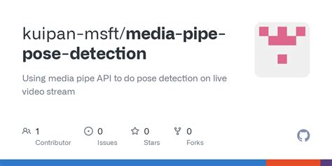 GitHub Kuipan Msft Media Pipe Pose Detection Using Media Pipe API To Do Pose Detection On