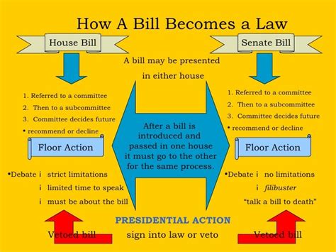 Pass Laws