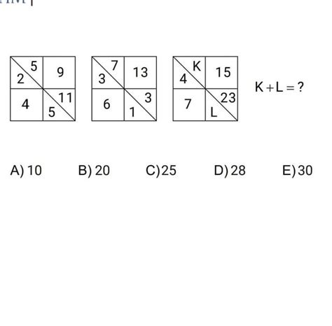 Is This A Sign Of Low Iq R Cognitivetesting