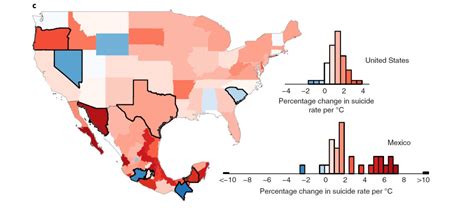 技巧 如何使用r语言的基础绘图系统的拼图功能 Csdn博客