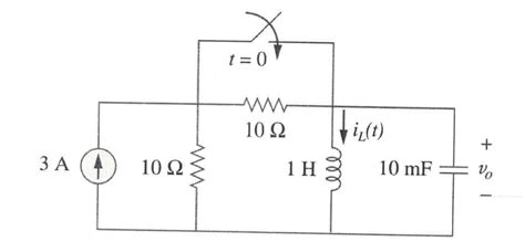Solved Sol Solve Please Chegg Com