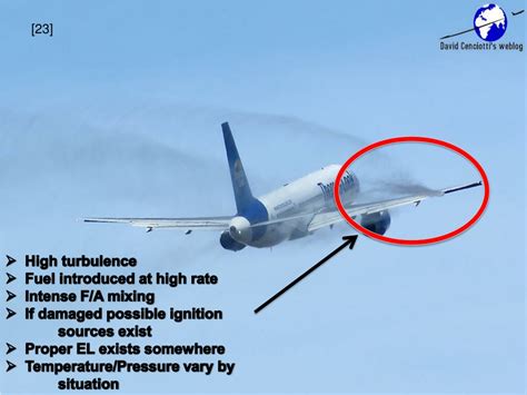 Ppt Explosion Of Hydrocarbon Fuels Powerpoint Presentation Free