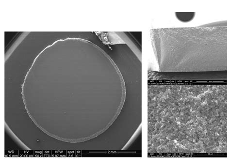 How Does Microstructure Affect Ceramic Properties