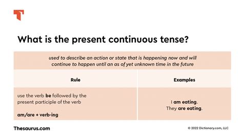 Present Continuous Tense