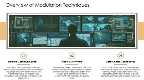 overview of modulation techniques duobinary modulation ppt slides st ai