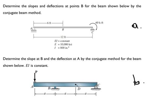 Solved A Determine The Slopes And Deflections At Points B Chegg