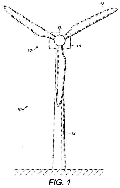 Wind Turbine Pitch Actuator Mounting Structure Eureka Patsnap