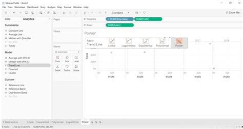 Trend Lines In Tableau Learn How To Create And Edit Trend Lines In Tableau