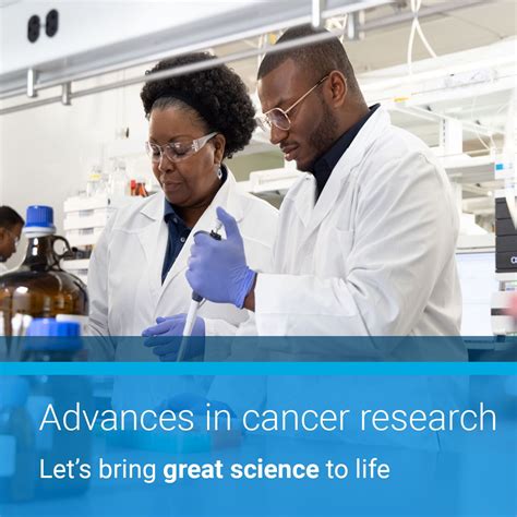 Agilent Technologies On Linkedin Worldcancerday Greatscience Timecounts