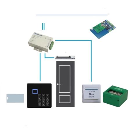 Card Access System Kuala Lumpur Kl Malaysia Selangor Service Ekg M And E Sdn Bhd