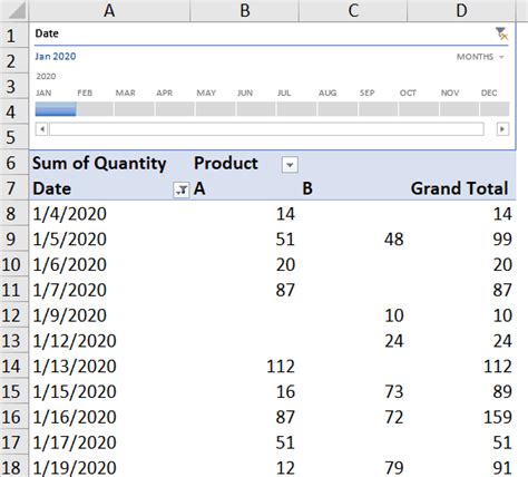 Input Data On One Worksheet Get Summary On Another Worksheet In Excel Wmfexcel
