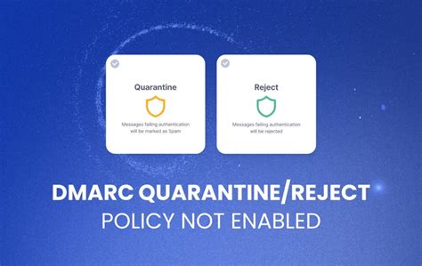 Dmarc Quarantinereject Policy Not Enabled How To Fix It Easydmarc
