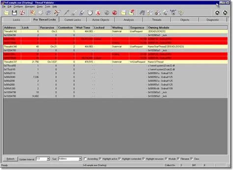 thread validator tutorial deadlock using two threads software verify