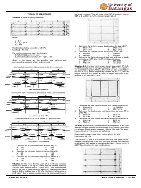 Evaluation Exam Theory Of Structures Nov 2021 Pdf Beam Structure Truss