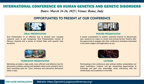 Shanmukha Sai Sambhavi On Linkedin Geneticsconference2025