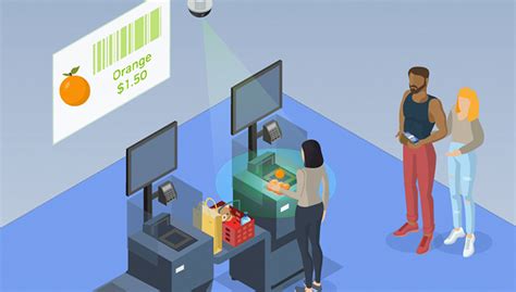 Retail Object Detection Model By Nvidia Nvidia Nim