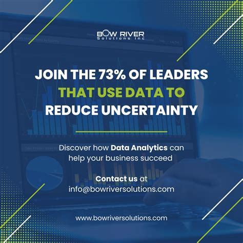 Bow River Solutions Inc On Linkedin Dataanalytics Mining Quarrying Oilandgas