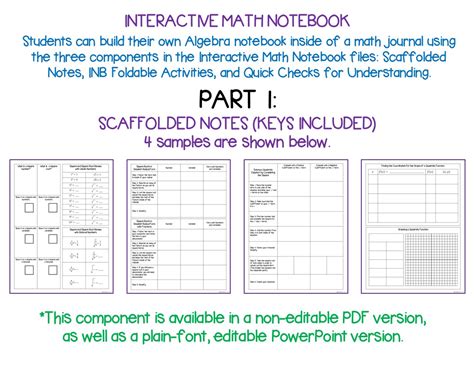 Square Roots And Quadratic Functions Algebra Guided Note Taking