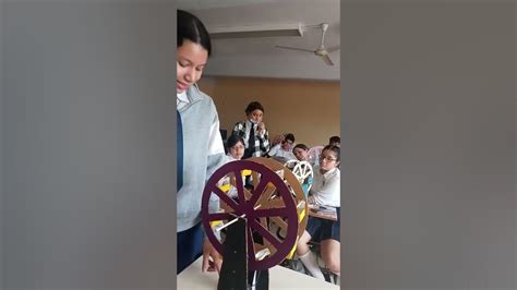 Proyecto Rueda De La Fortuna Youtube