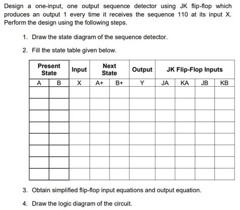 Solved Design A One Input One Output Sequence Detector