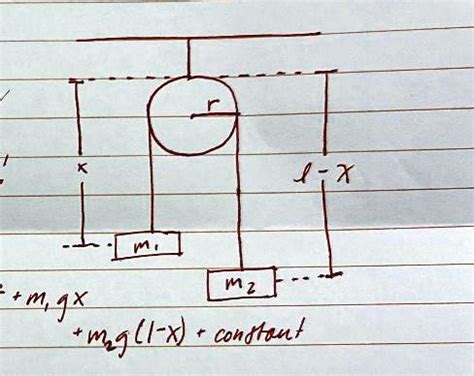 SOLVED Solve Using The Lagrangian Method