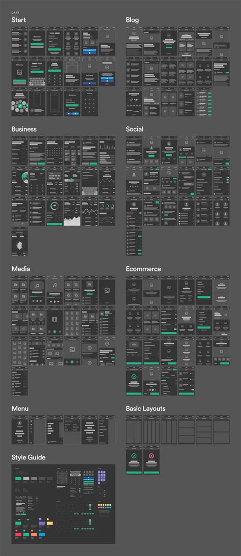 Scheme Mobile Flowcharts Ad Spon Toolkitconsistprototypingux